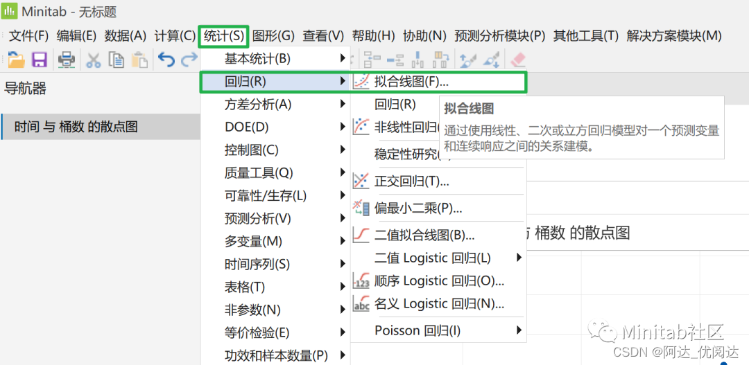 举个栗子！Minitab 技巧（7）：用 Minitab 实现最小二乘法回归分析_minitab回归分析-CSDN博客