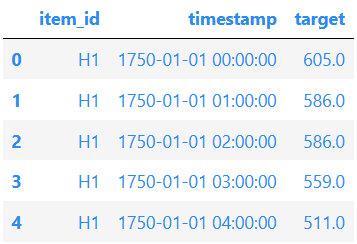 【AutoGluon_01】自动机器学习框架的安装与示例_autogluon安装-CSDN博客