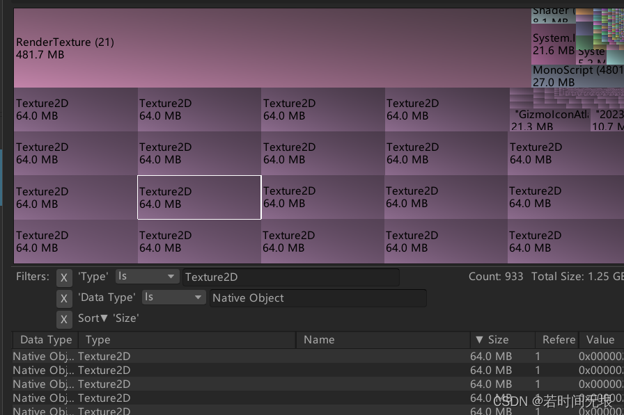 Unity Texture2D内存无法释放，一直占用问题_unity 销毁预制体后图片占用内存-CSDN博客