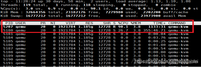 windows虚拟机qemu进程cpu占有率很高问题解决_qemucpu占用太高-CSDN博客