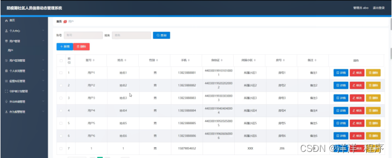 计算机毕业设计nodejsvue防疫期社区人员信息动态管理系统（程序源码lw部署员工个人信息管理系统vuenodejs Csdn博客 