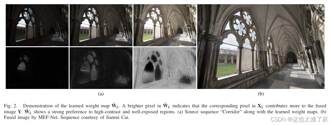 【论文学习】Deep Guided Learning for Fast Multi-Exposure Image Fusion-CSDN博客