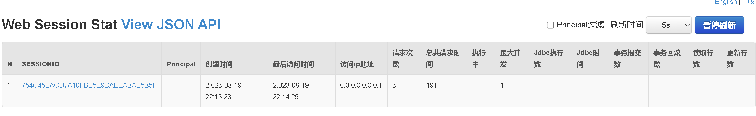 带你了解SpringBoot---开启Durid 监控-CSDN博客