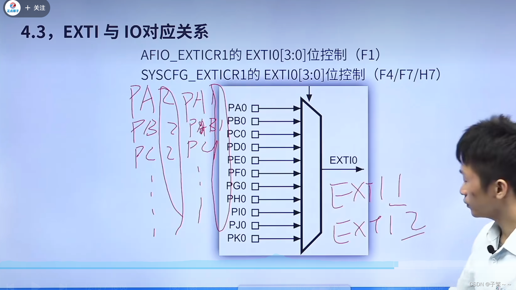 STM32--NVIC/EXTI/AFIO_aircr寄存器-CSDN博客