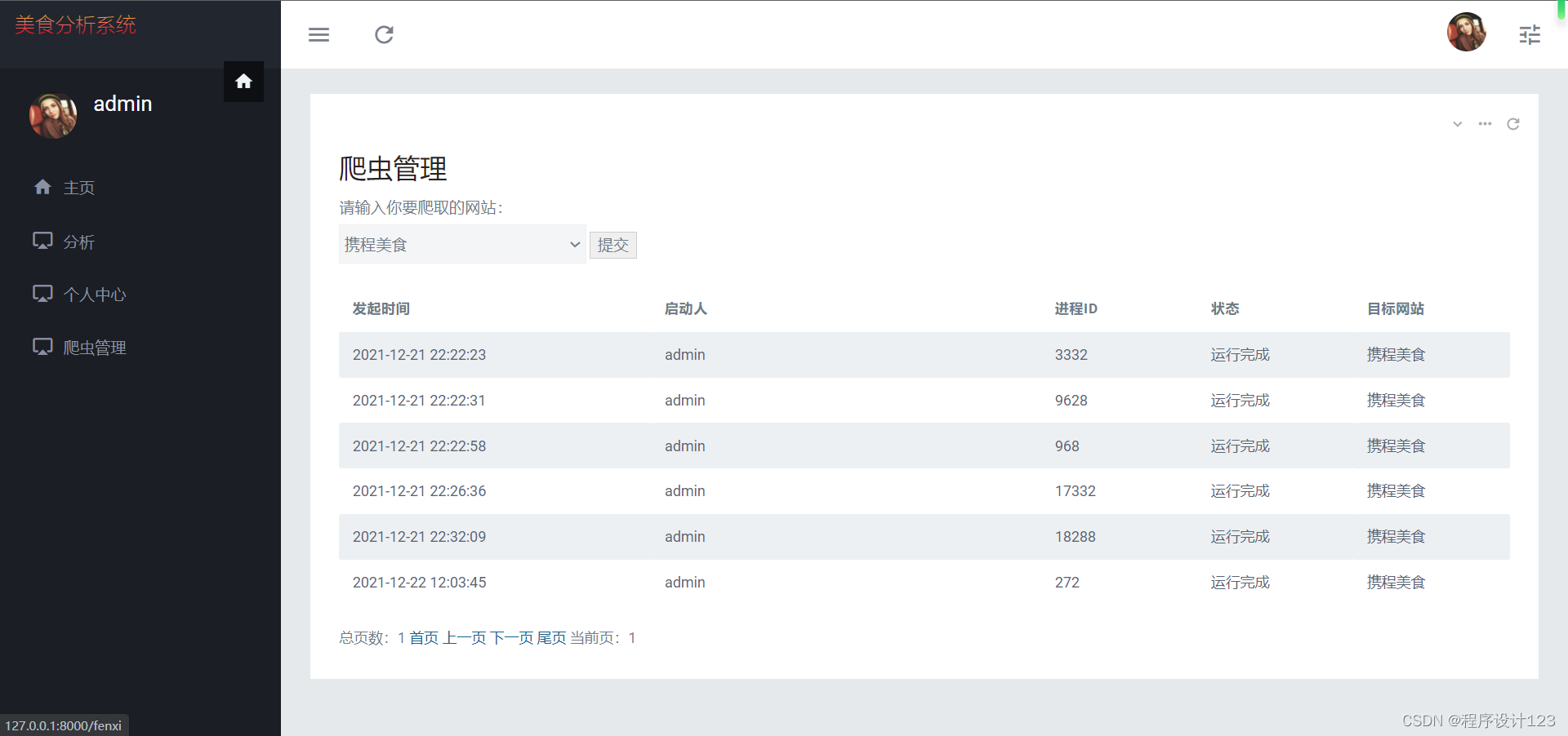 Python Django美食数据爬取及分析系统django怎么爬数据 Csdn博客