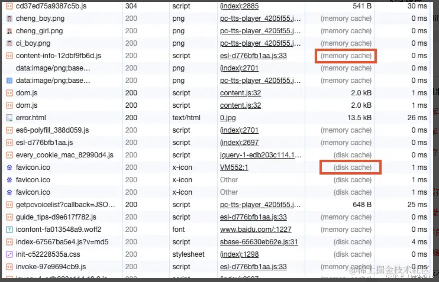 前端网络---http缓存_请求有没有缓存-CSDN博客