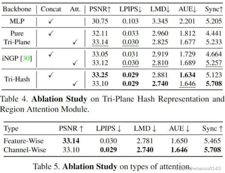 ER-NeRF_github er-nerf-CSDN博客