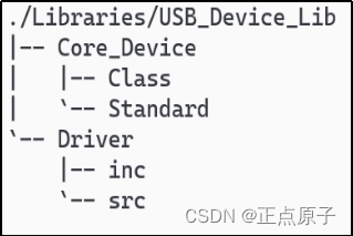 【正点原子STM32连载】 第五十三章 USB读卡器（Slave）实验 摘自【正点原子】APM32E103最小系统板使用指南_stm32 usb slave-CSDN博客