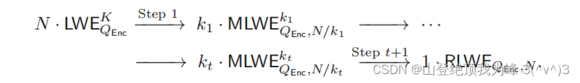Faster Ring-Packing via BST and Ring-Switch_lwe-to-rlwe切换 可以提升模数-CSDN博客