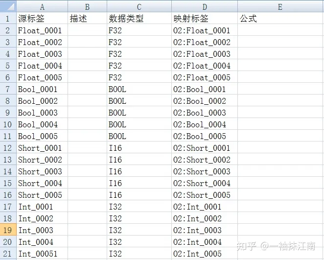 通讯网关软件014——利用commgate X2实现访问opc Server Csdn博客