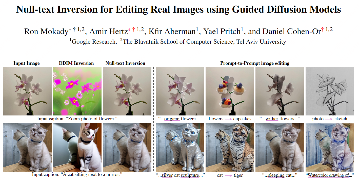 [论文解析] Null-text Inversion for Editing Real Images using Guided Diffusion Models-CSDN博客