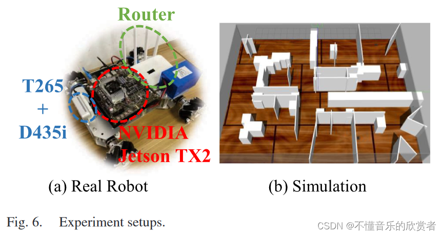 MR-GMMapping:基于高斯混合模型的通信高效多机器人映射系统_混合高斯模型机器人地图-CSDN博客