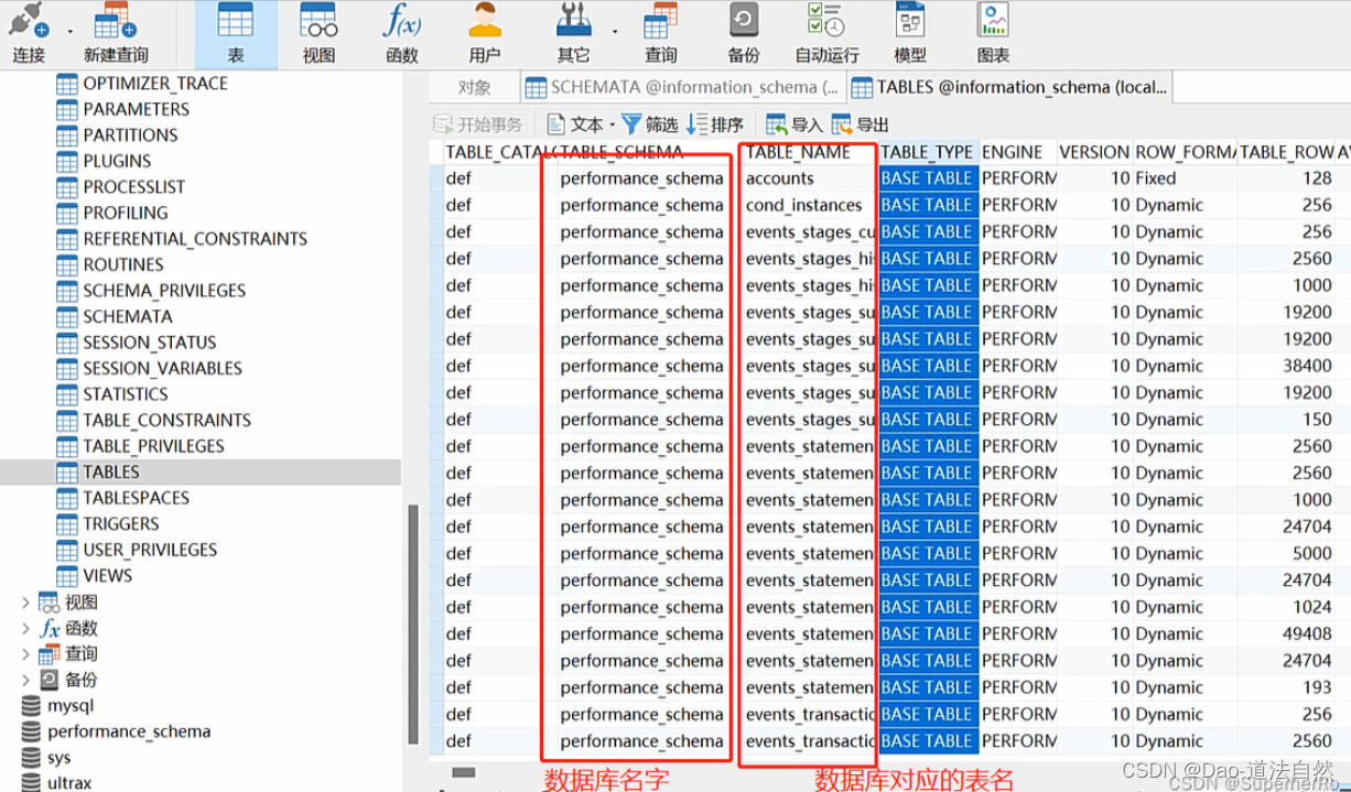 Day42：WEB攻防-PHP应用&MYSQL架构&SQL注入&跨库查询&文件读写&权限操作_第42天:web攻防-php应用&mysql架构&sql注入&跨库查询&文件读写&权限操作-CSDN博客