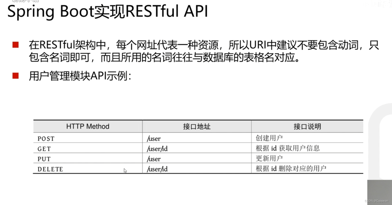 《1天搞定Spring boot +vue 全栈开发》后端学习笔记_一天搞定springboot全栈-CSDN博客