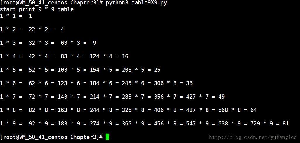 Python3中print函数的换行_python print 运行结果需要换行-CSDN博客