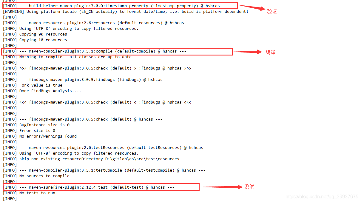 maven常用命令和maven的生命周期_maven clean validate-CSDN博客