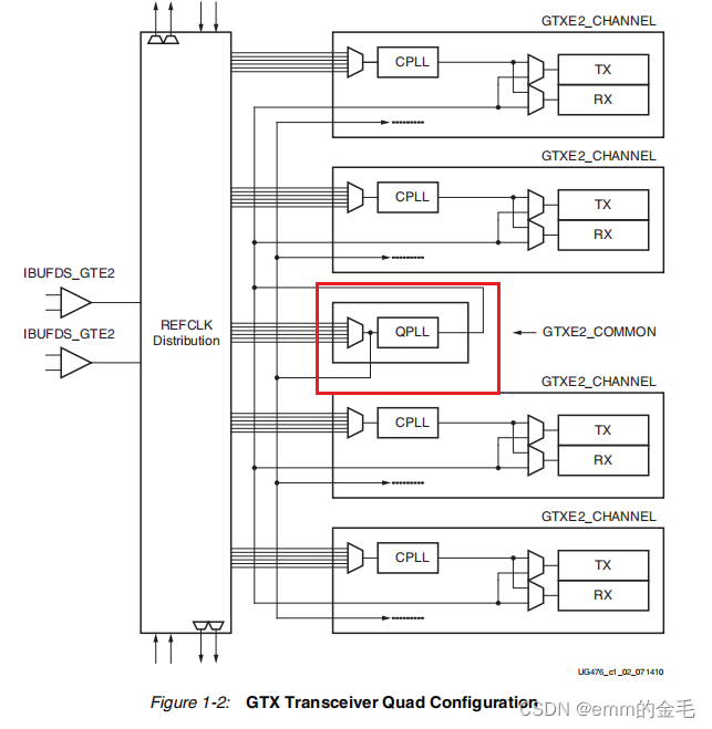 GT资源-GT_COMMON_gt common-CSDN博客