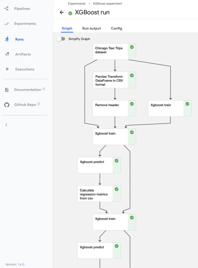 从 MLOps 到 MLOops：揭露机器学习平台的攻击面_mlops 攻击-CSDN博客