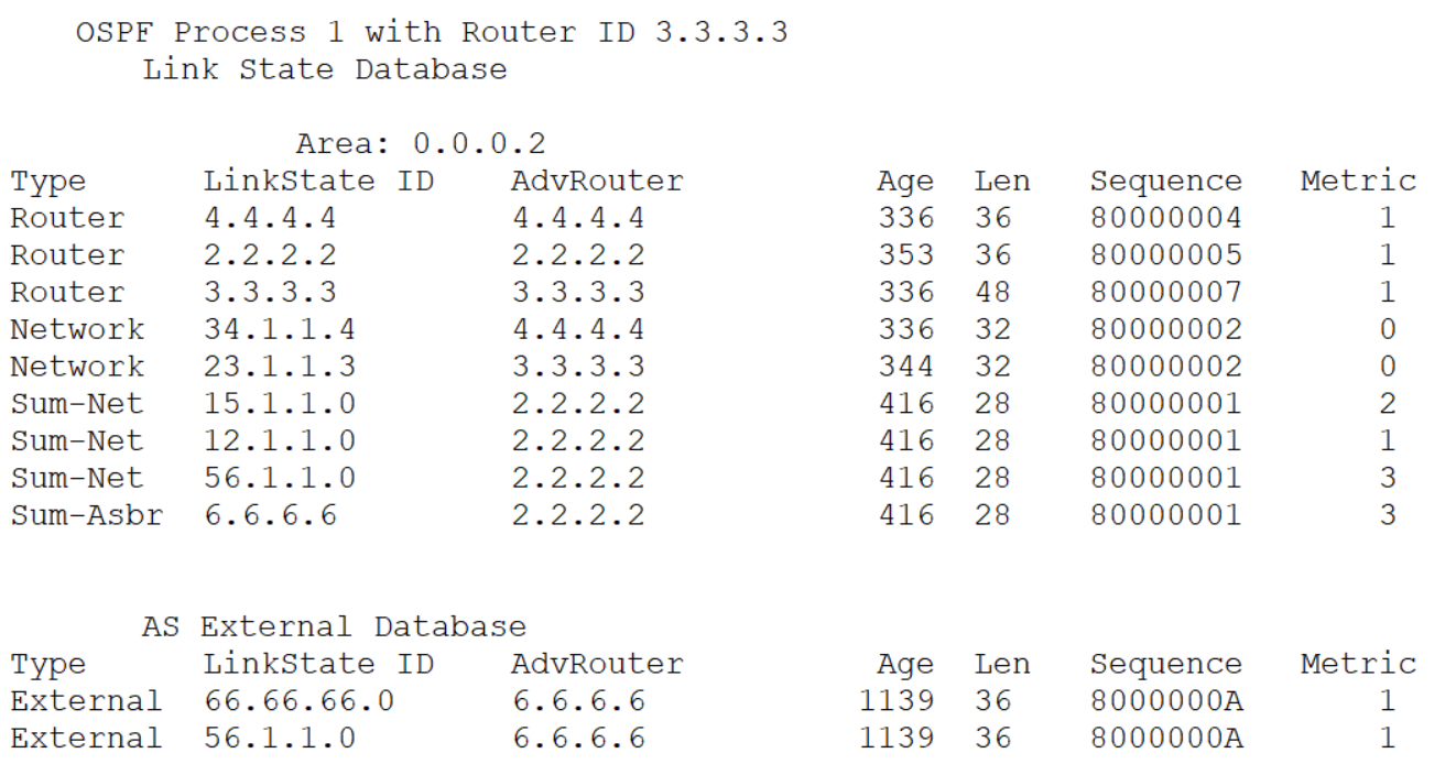 【HCIP】07.OSPF特殊区域及其他特性_双abr场景,route id大的进行7转5并泛洪到其他区域-CSDN博客