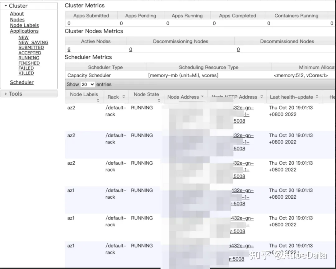 干货分享｜使用Yarn标签机制实现任务资源隔离_yarn标签调度-CSDN博客