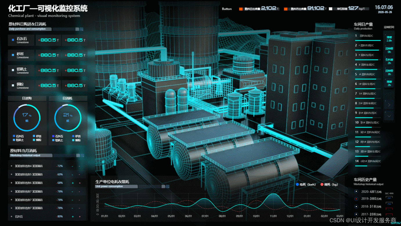 工业web4.0UI风格超凡脱俗_工业软件ui界面-CSDN博客