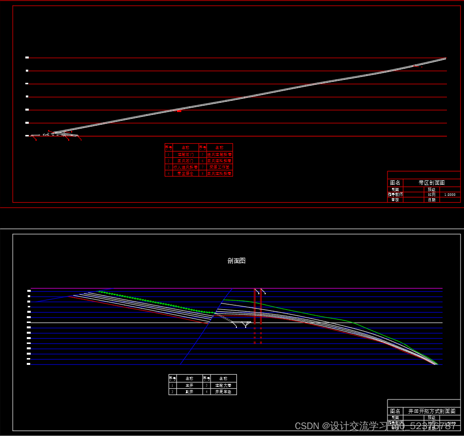 新井为大雁矿区四矿1.2mta的新井设计【论文、CAD图纸】-CSDN博客
