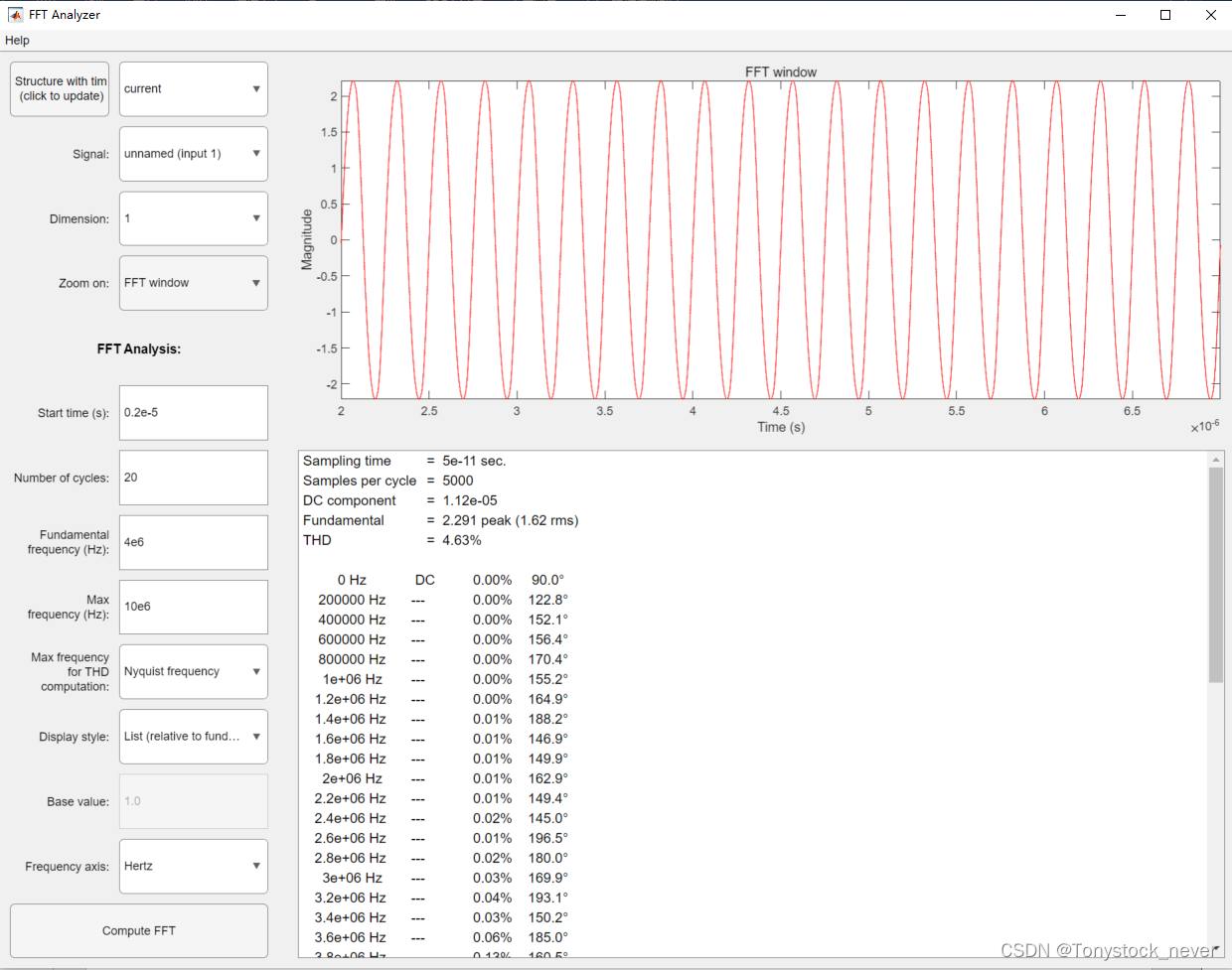 SIMULINK 的POWER GUI功能使用--傅里叶分析_simulink怎么看thd-CSDN博客