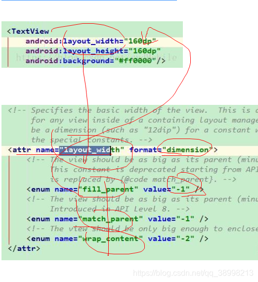 什么是attr，实现自定义view_自定义view attr-CSDN博客