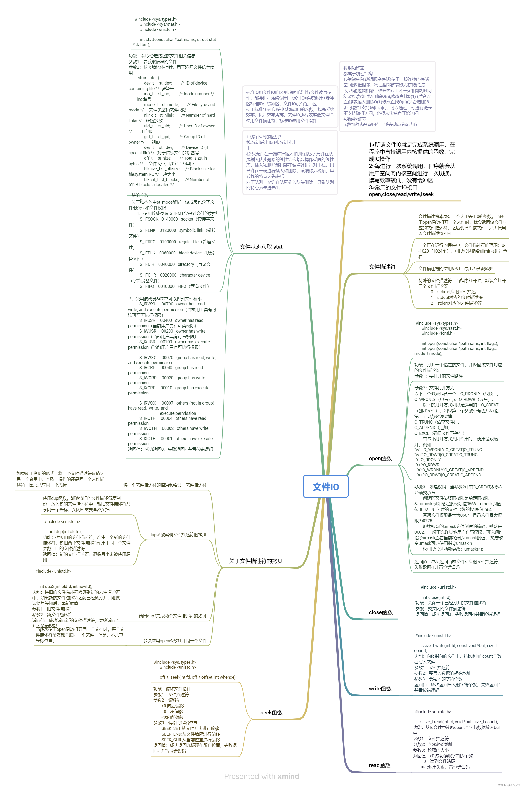 IO11.7作业-CSDN博客