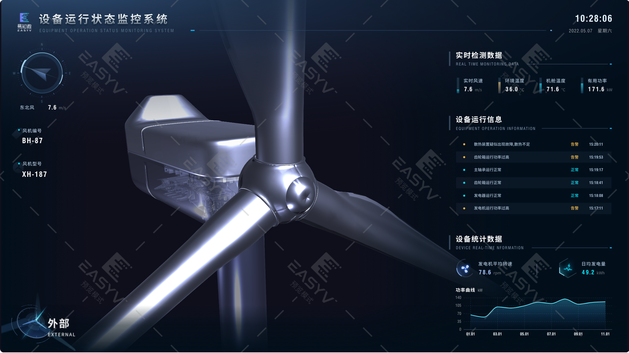 WebGL:BabylonJS、Threejs、LayaboxJS、SceneJS、ThingJS比较_thingjs和threejs-CSDN博客