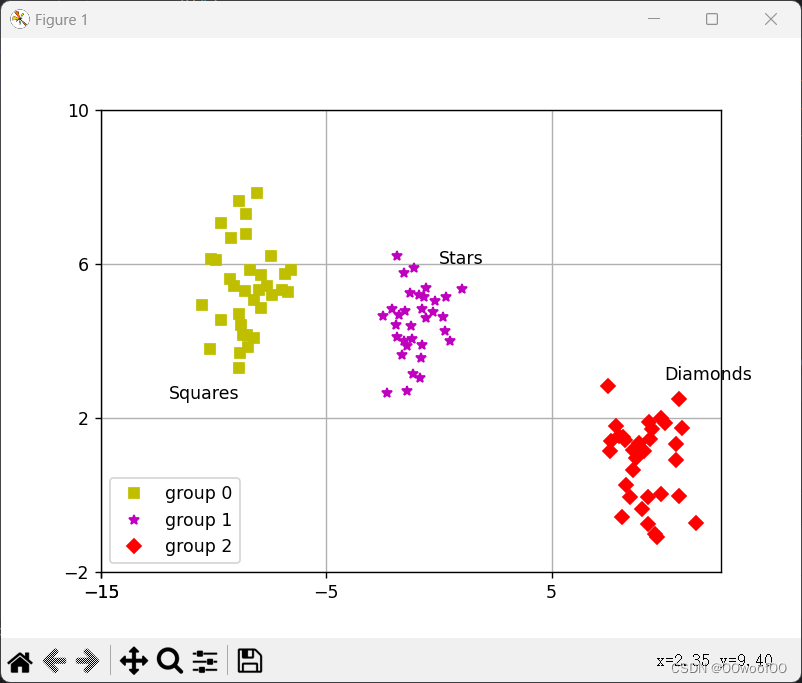Matplotlib可视化_matplotlib可视化库容曲线-CSDN博客