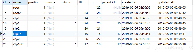laravel-nestedset插入数据的SQL执行情况_laravel nestedset-CSDN博客