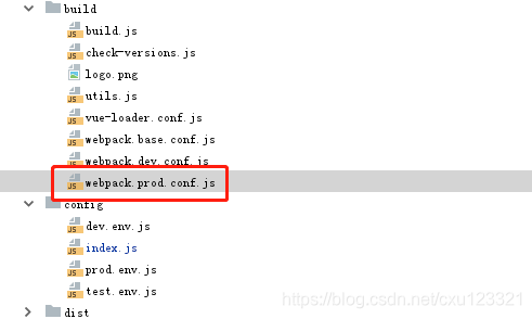 【VUE】vue配置Gzip压缩_vue2 gzip-CSDN博客