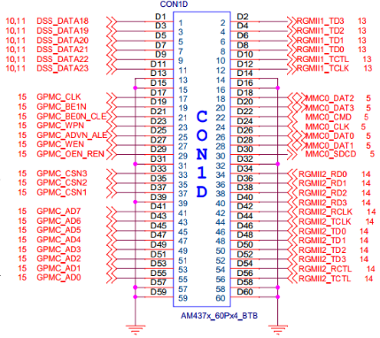 创龙基于TI AM437x ARM Cortex-A9 CPU性价比高开发板拓展IO信号、底板B2B连接器_ti arm cortex-CSDN博客