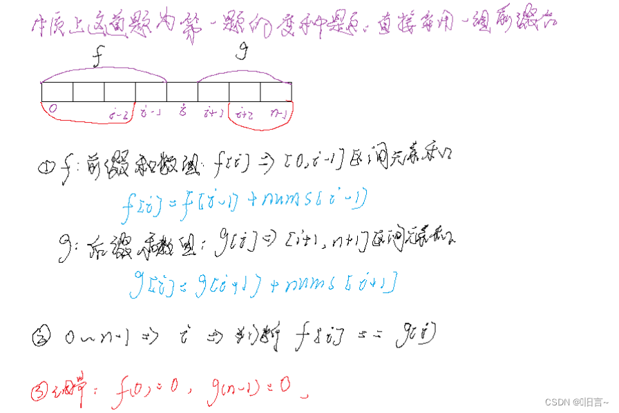 刷题训练之前缀和 Csdn博客 7007