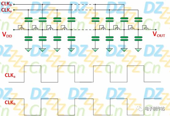 EEPROM存储原理-CSDN博客