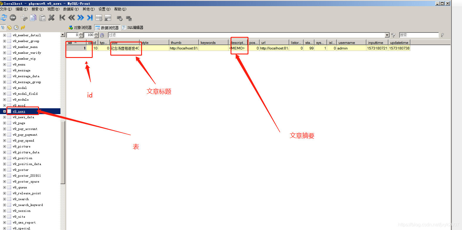 aspcms转phpcms方法_aspcms转pbootcms-CSDN博客