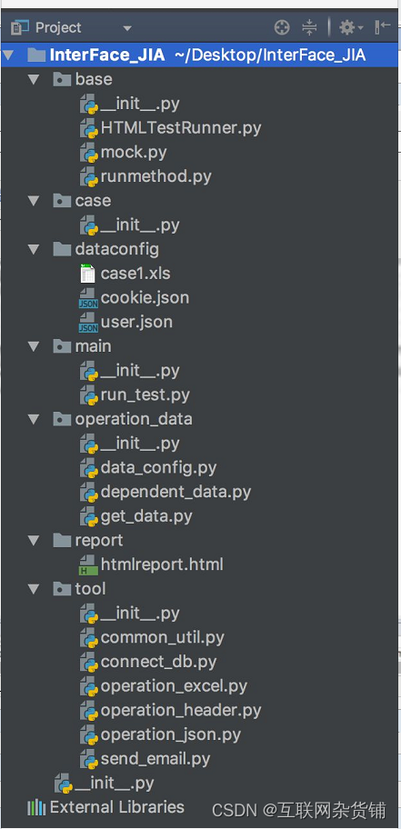 超详细的pythonrequestsunittestexcel接口自动化测试框架教程pythonrequestunittestopenpyxl Csdn博客