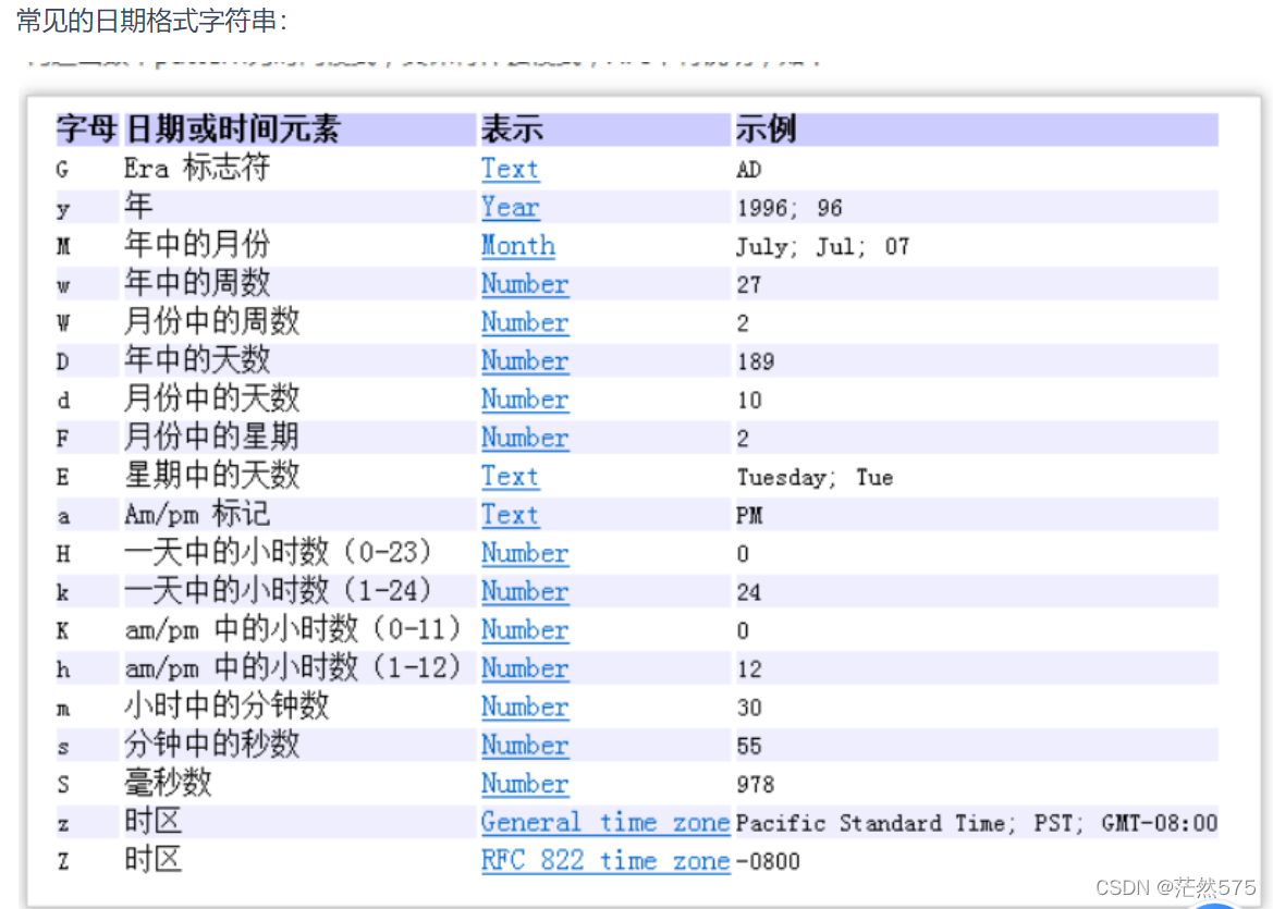 String Date BigInteger BigDecimal 常用类_string.format bigdecimal-CSDN博客