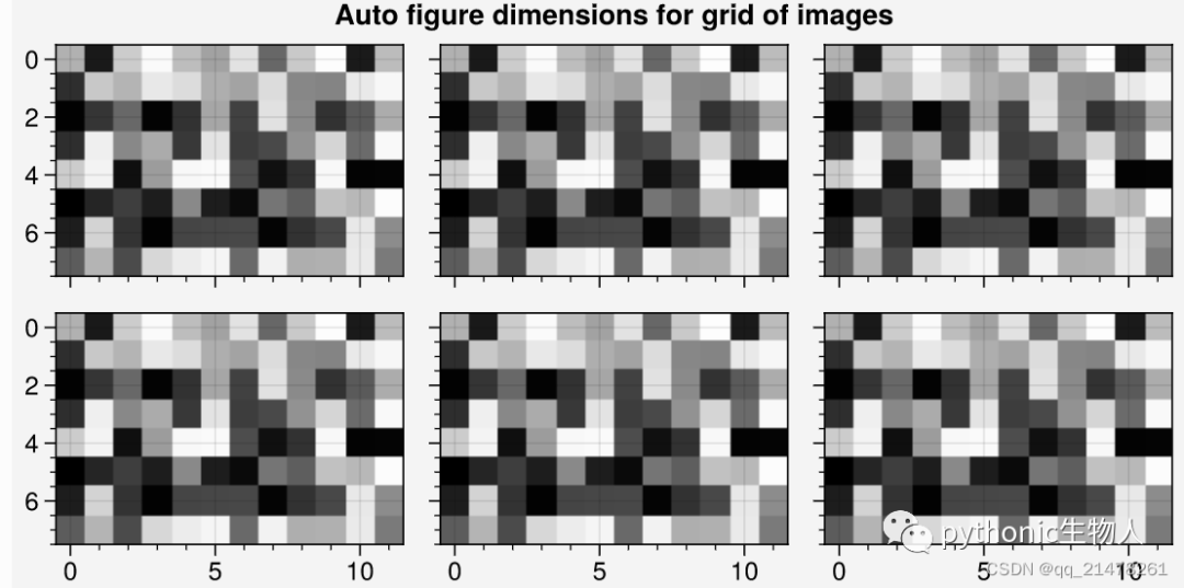 【绘图】比matplotlib更强大：proplot Csdn博客 