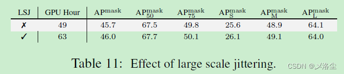 DETR 系列 Mask Frozen-DETR: High Quality Instance Segmentation with One GPU 论文阅读笔记-CSDN博客