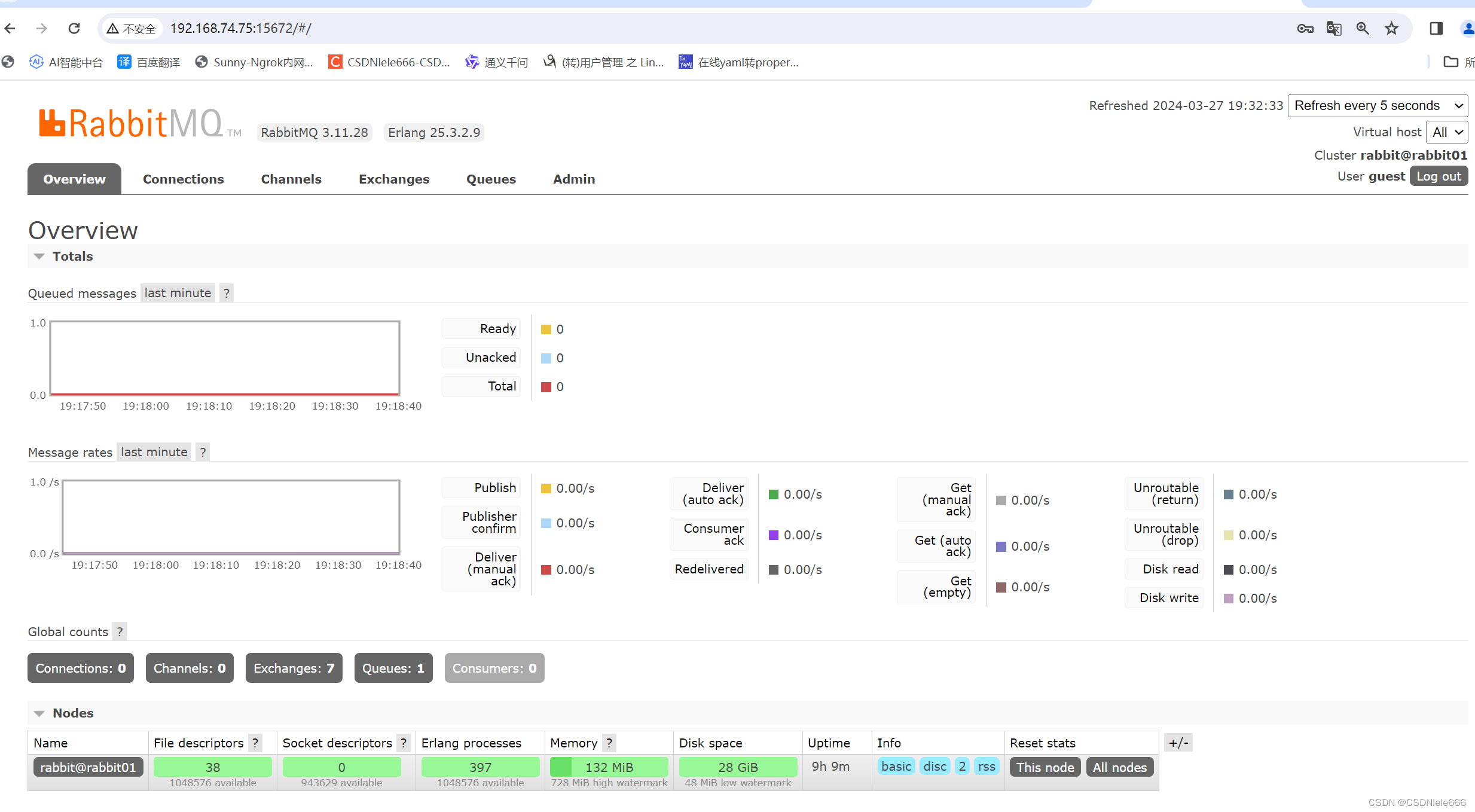 RabbitMQ（简单模式）_简易版 rabbitmq-CSDN博客