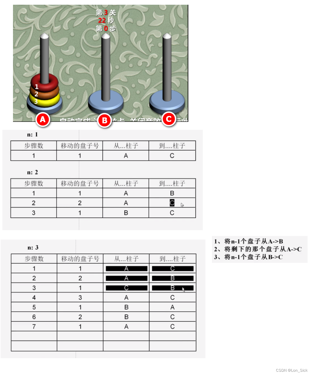 函数（二）（Day11）-CSDN博客