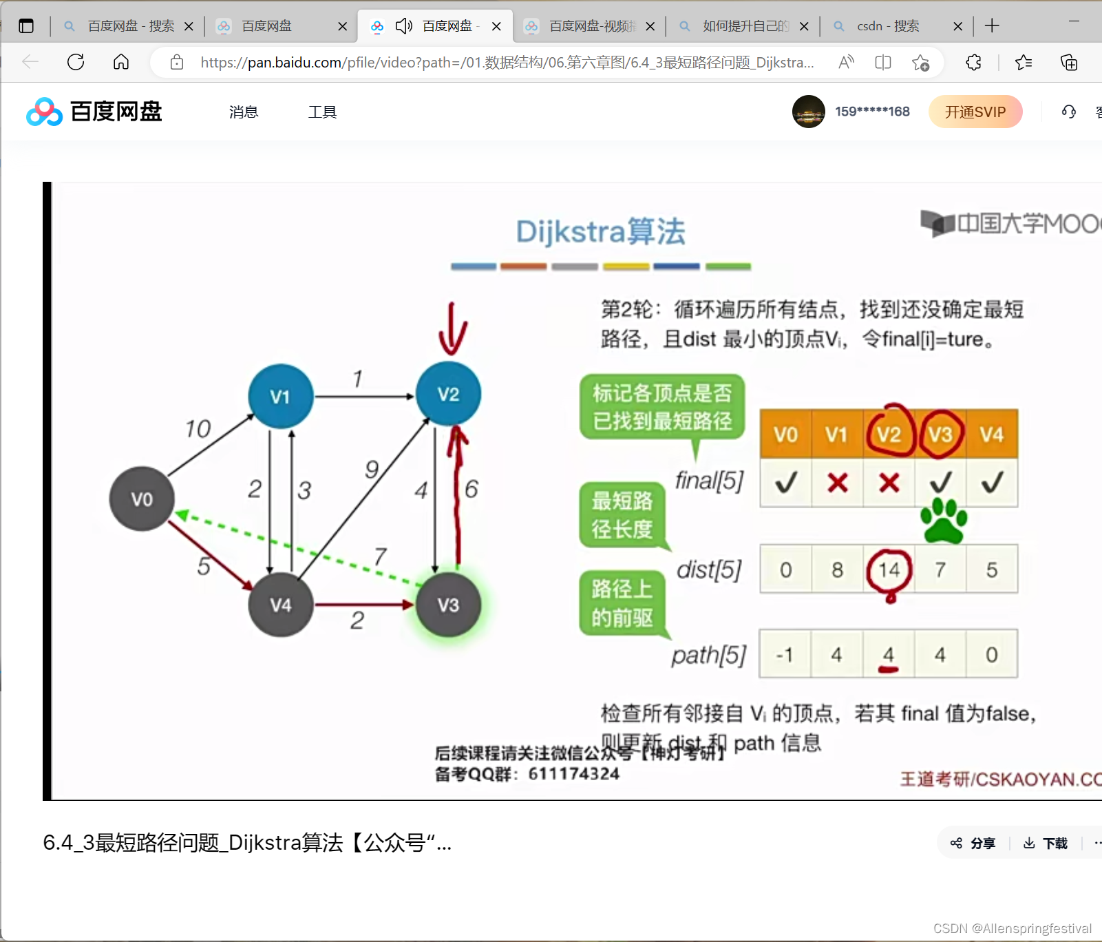 643最短路径问题dijkstra算法(迪杰斯特拉) Csdn博客