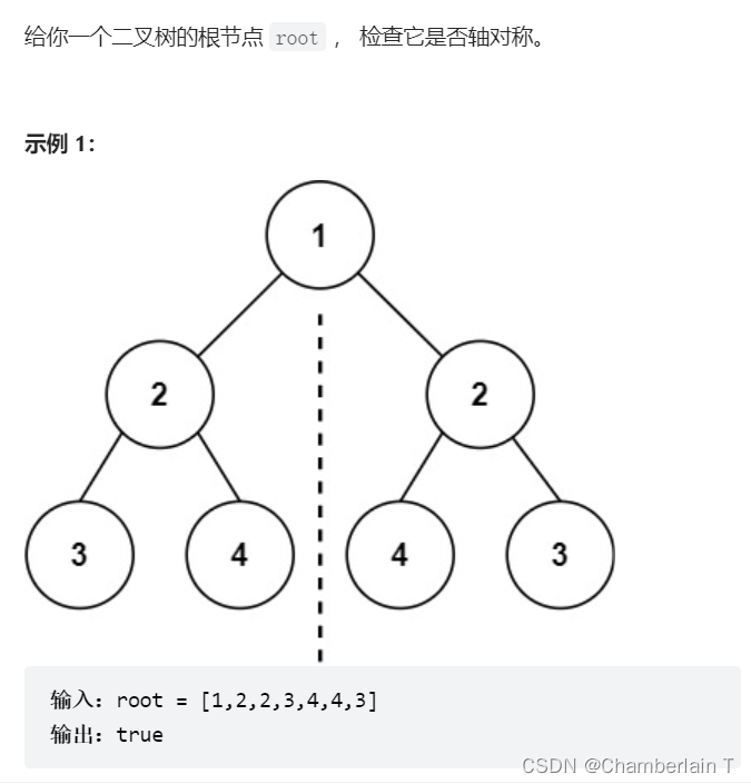 Leetcode101 对称二叉树 Csdn博客