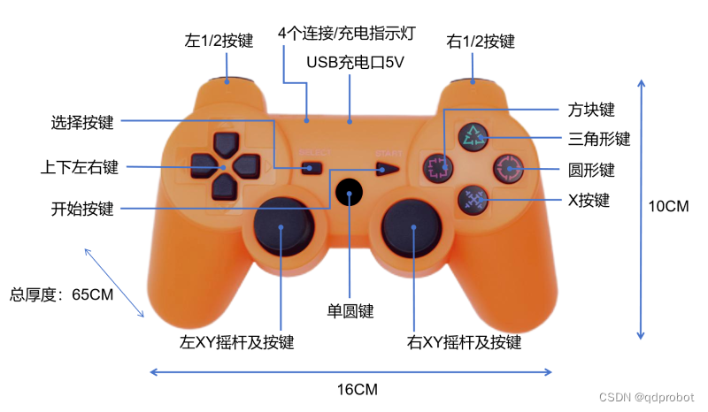 齐护esp32手柄可arduino编程蓝牙无线游戏手柄mixly Scratch创客竞赛编程手柄esp32 蓝牙手柄 Csdn博客 