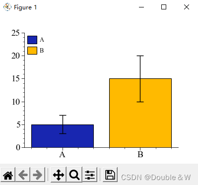 【Datawhale】基于Python的科研论文配图绘制——Task 1_python 科研饼状图 配色-CSDN博客