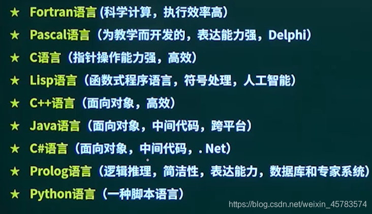 嵌入式系统设计师学习笔记27：嵌入式软件程序设计②——嵌入式程序设计嵌入式系统设计师 学习笔记xmind Csdn博客