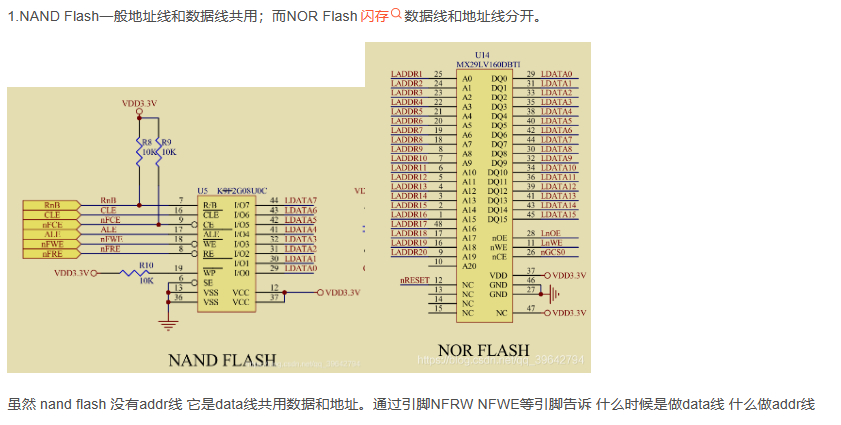 深入解析：闪存技术(NORvsNAND)及其在单片机中的应用-CSDN博客