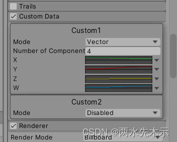 【ASE入门学习】ASE入门系列十——粒子CustomData_ase custom data-CSDN博客
